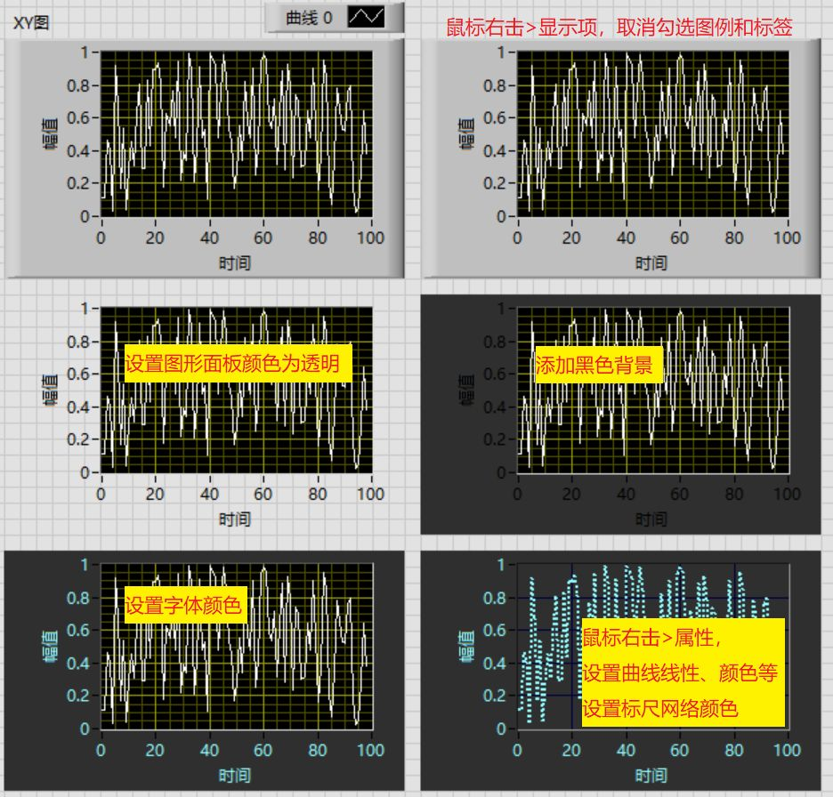 LabVIEW界面设计之控件美化_labview前面板美观设计-CSDN博客