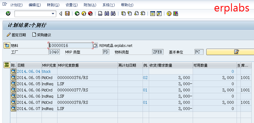 SAP REM重复制造与成本收集器案例教程PP MRP计划前台操作_sap 重复制造操作手册-CSDN博客