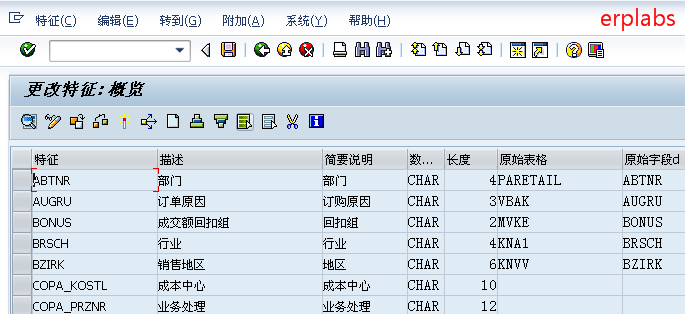 SAP PA获利分析案例教程后台配置-CSDN博客