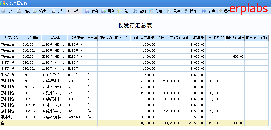 用友U8案例教程库存报表-CSDN博客