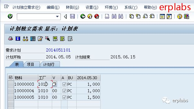 SAP案例教程PP物料需求计划前台操作_sap设md61预测-CSDN博客