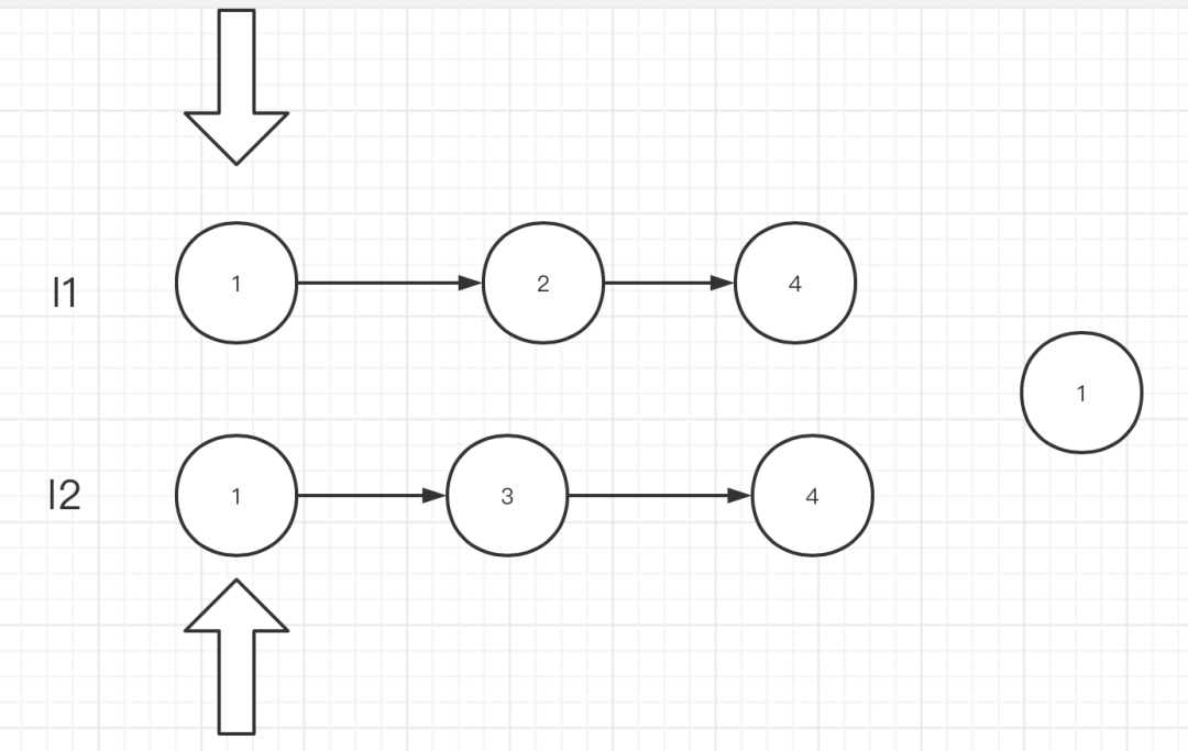 Leetcode 21合并两个有序链表（c语言版）mergetwolists函数 Csdn博客 