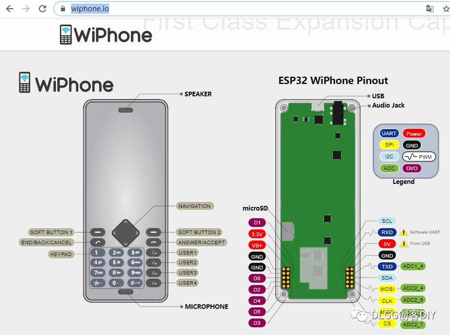 【大神】用ESP32自制WiFi版高清语音电话产品WiPhone，WiPhone电话应用电话小车-CSDN博客
