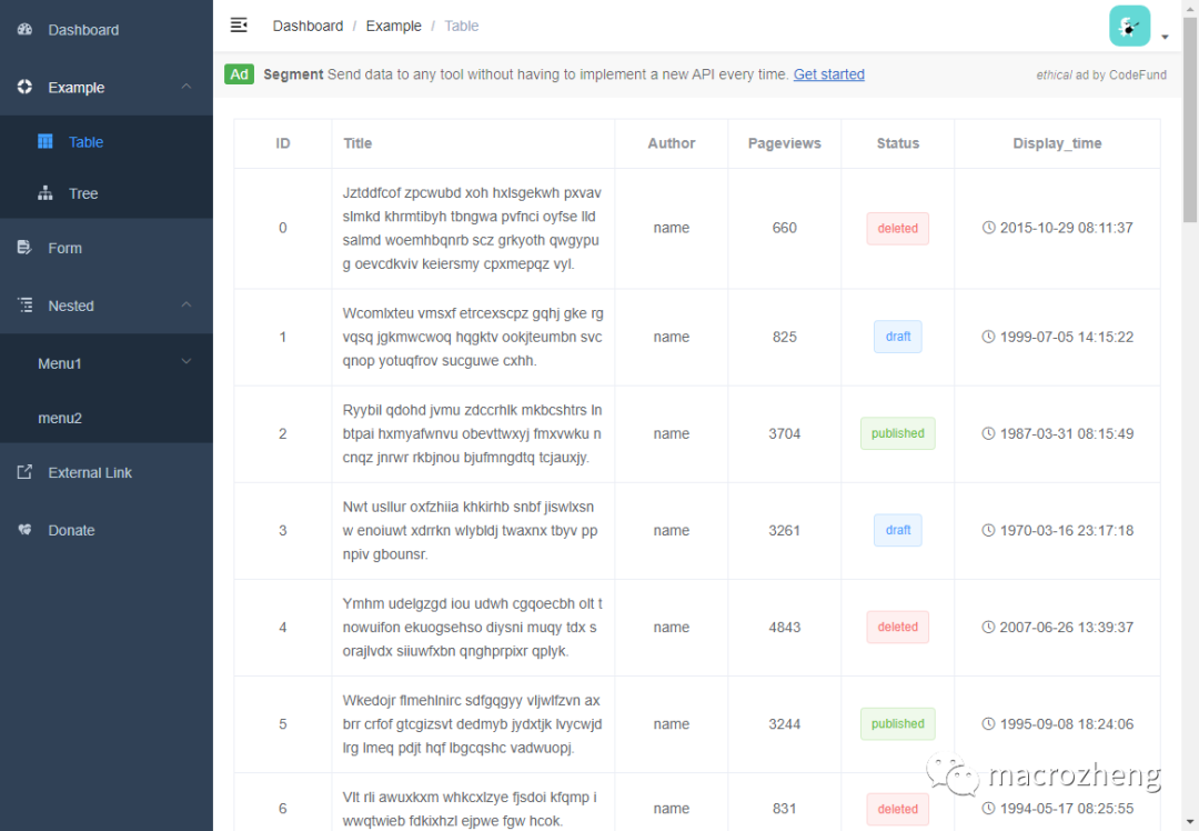 如何在5天内学会Vue？聊聊我的学习方法！-CSDN博客