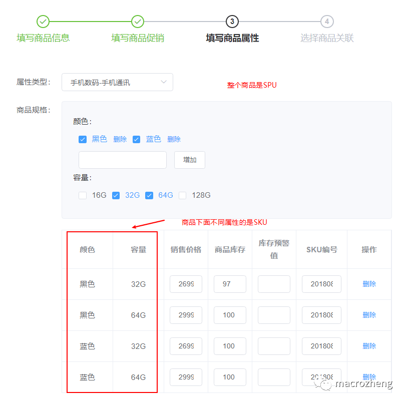 商品SKU功能设计与优化-CSDN博客