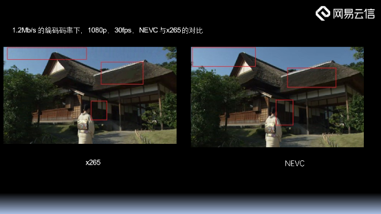 RTC业务中的视频编解码引擎构建_LiveVideoStack-CSDN博客