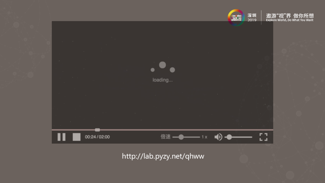360视频云Web前端HEVC播放器实践剖析-CSDN博客
