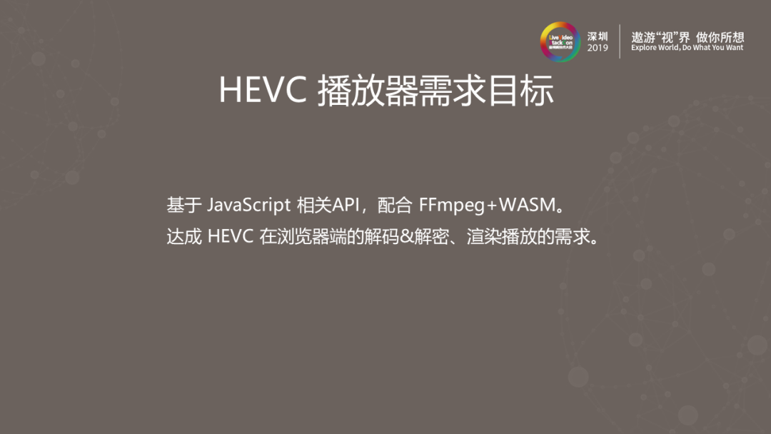 360视频云Web前端HEVC播放器实践剖析-CSDN博客