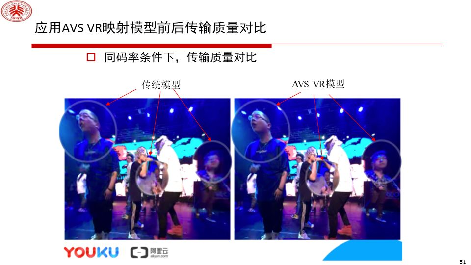 中国AVS超高清编码标准体系与生态建设（附部分视频）-CSDN博客