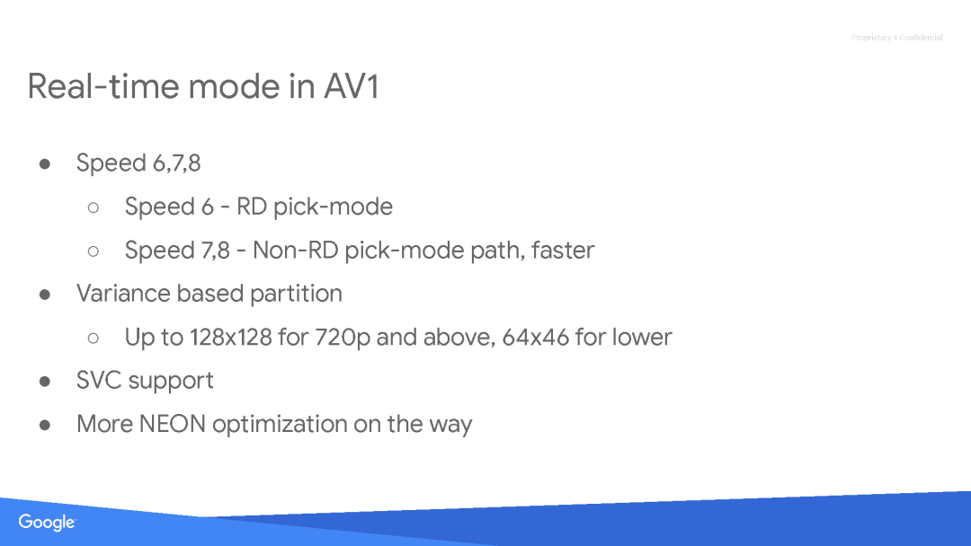 AV1的实时模式-CSDN博客