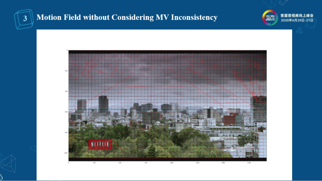 VP9编码器客观及主观质量优化_LiveVideoStack_的博客-CSDN博客