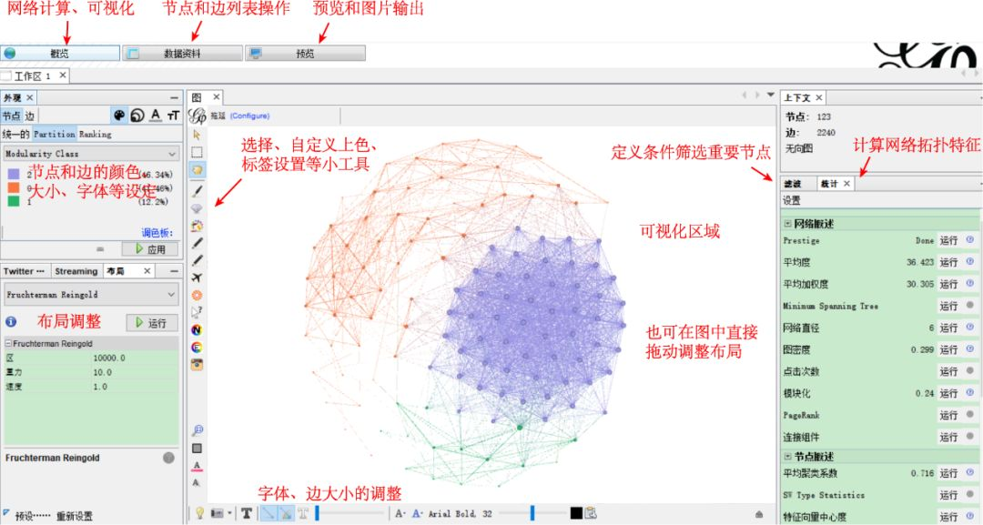SparCC的微生物网络构建示例-CSDN博客