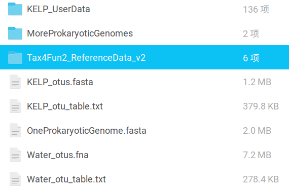 基于16S的细菌群落功能预测工具Tax4Fun2-CSDN博客