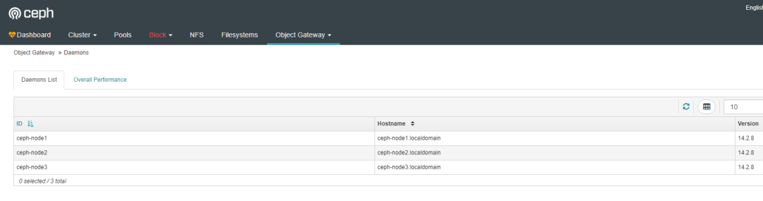 Ceph使用系列之——Ceph RGW使用_ceph public 网络可以指定本机没有的ip么-CSDN博客