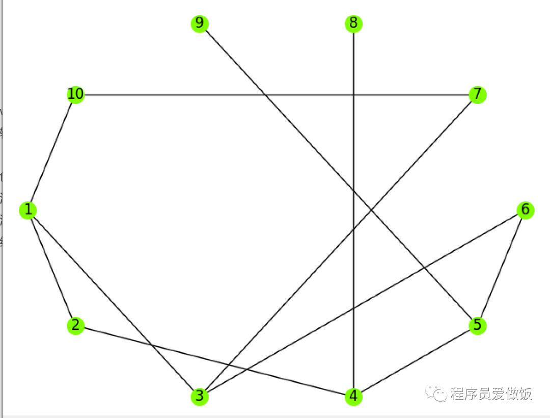 干货！利用python绘制精美网络关系图 源码巴士