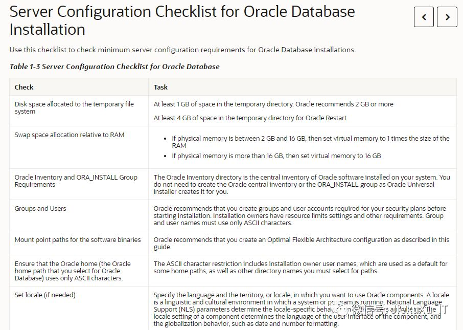 Windows 环境下安装 Oracle 19C_lsnrctl getoverlappedresultex-CSDN博客
