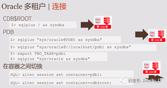 Oracle 19c 之多租户 Pdb 连接与访问（三） Csdn博客 5893