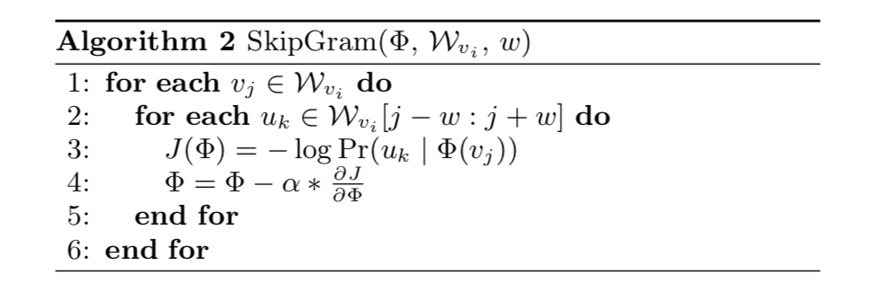 DeepWalk：图网络与NLP的巧妙融合_社交网络分析与nlp结合研究方向-CSDN博客