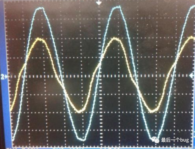 信号波峰波谷二阶差分识别算法 Csdn博客eos 1867