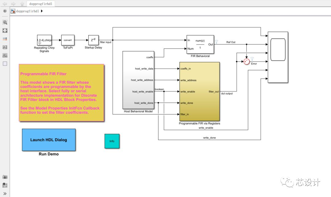 matlab工具生成可编程FIR滤波器的HDL代码_makehdl-CSDN博客