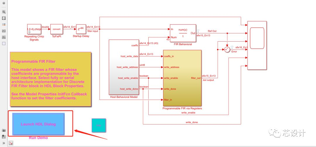 Matlab工具生成可编程fir滤波器的hdl代码makehdl Csdn博客