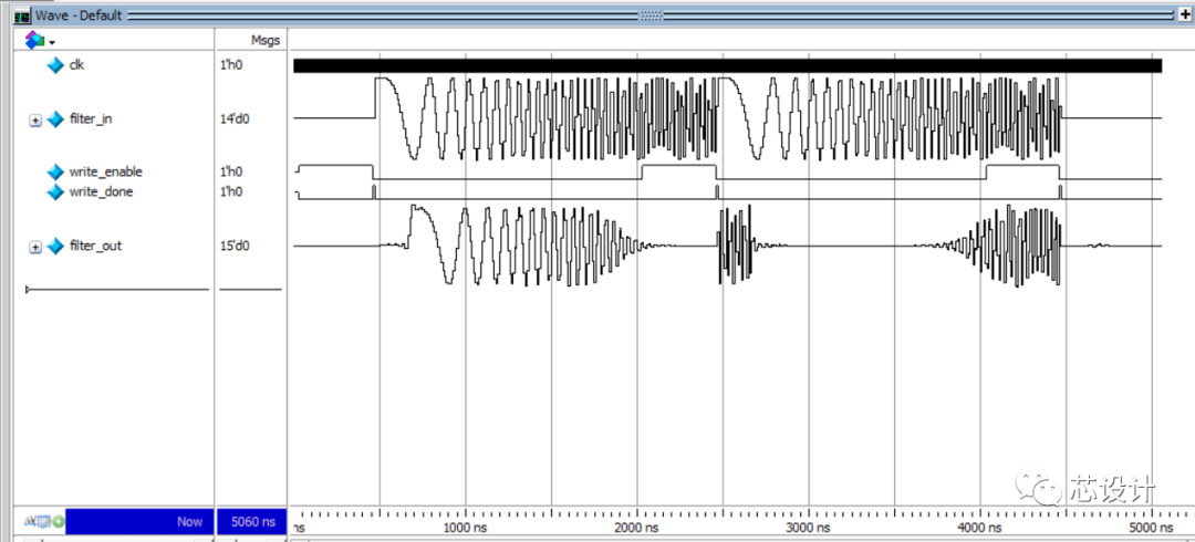 matlab工具生成可编程FIR滤波器的HDL代码_makehdl-CSDN博客