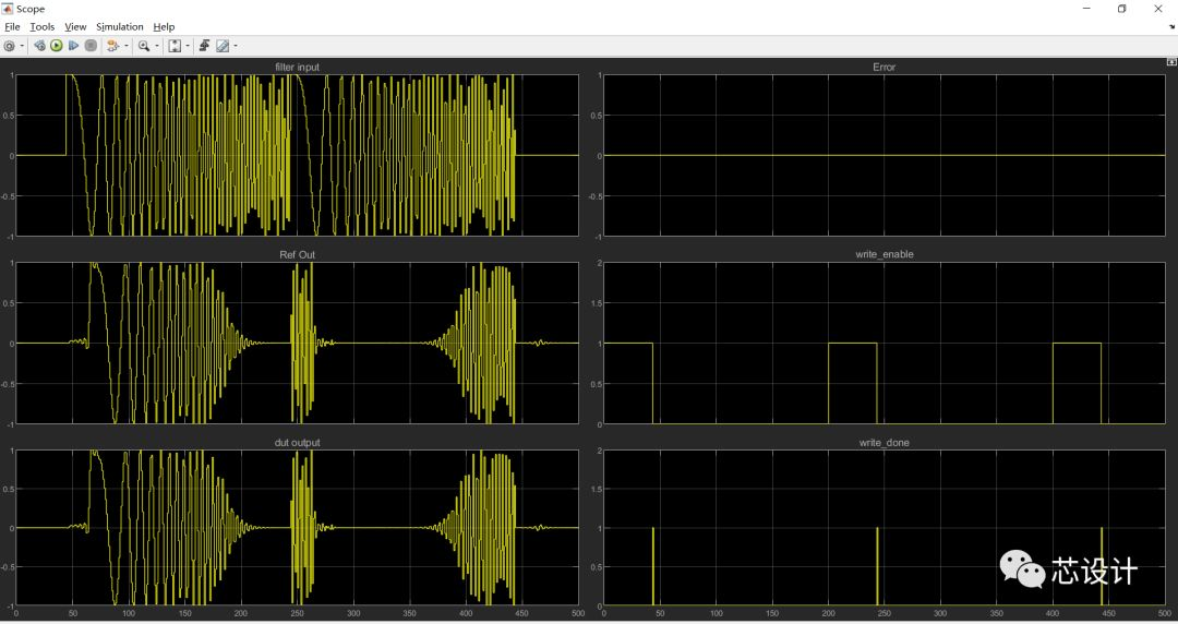 matlab工具生成可编程FIR滤波器的HDL代码_makehdl-CSDN博客