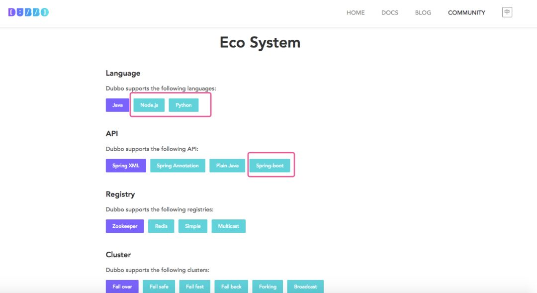 Apache Dubbo已不再局限于Java语言_dubbo支持语言-CSDN博客