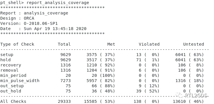 STA | 8. SDC是如何炼成的？验收篇 - 如履薄冰-CSDN博客