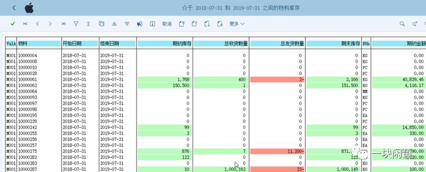 SAP MB5B报表ALV显示-CSDN博客