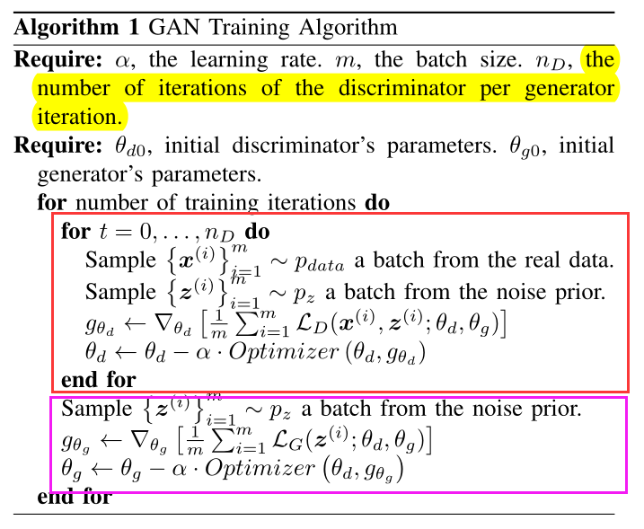 时空序列预测模型GAN+LSTM-CSDN博客