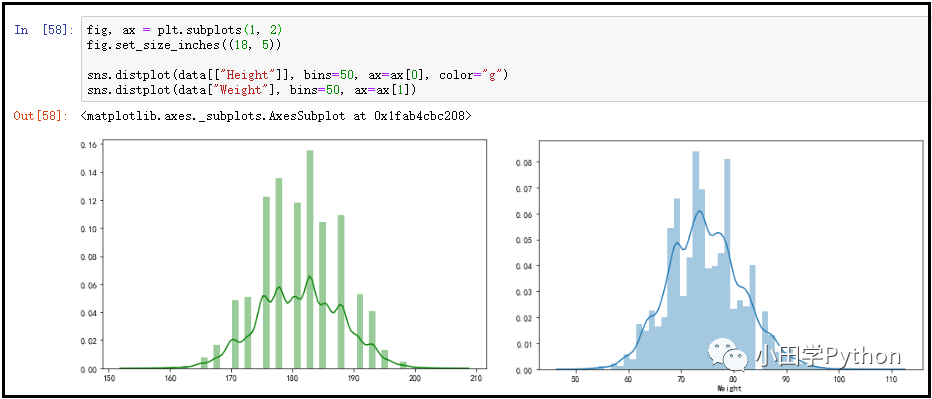 足球运动员的数据分析实战(python)-CSDN博客