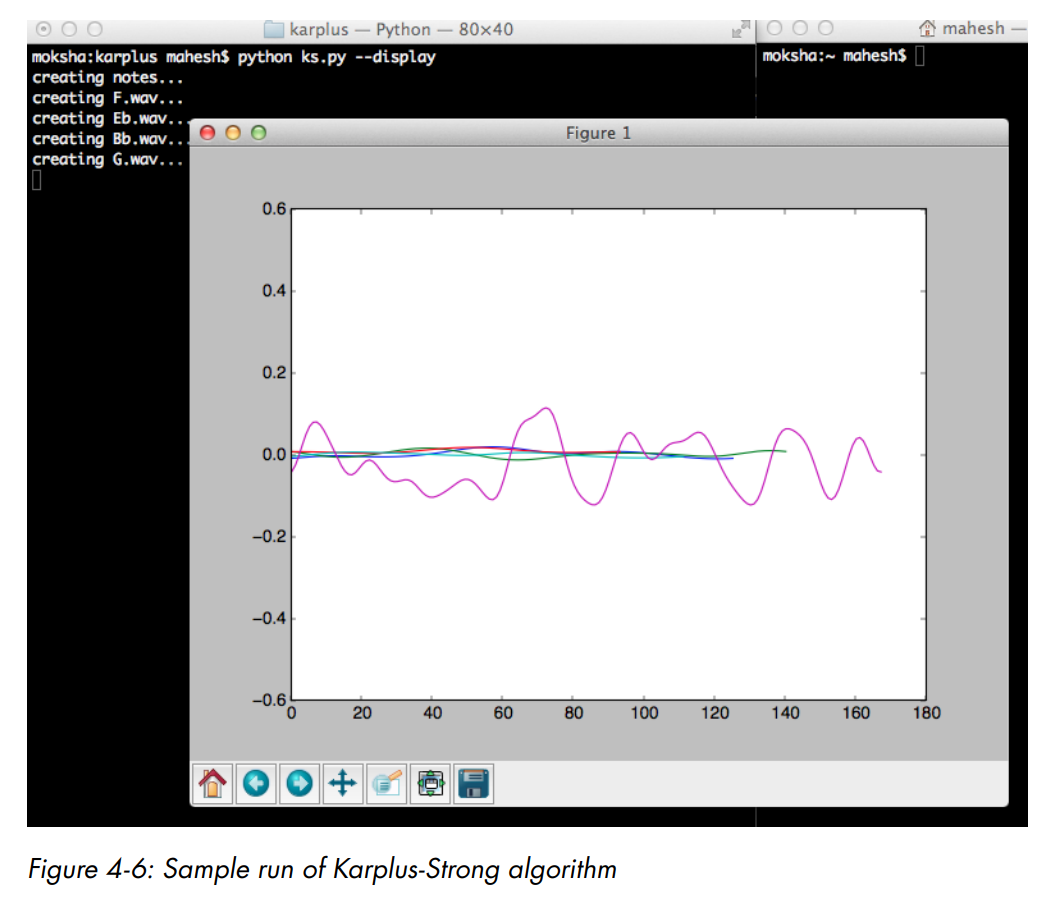 适合练手的 14 个Python 小项目，趣味十足！-CSDN博客