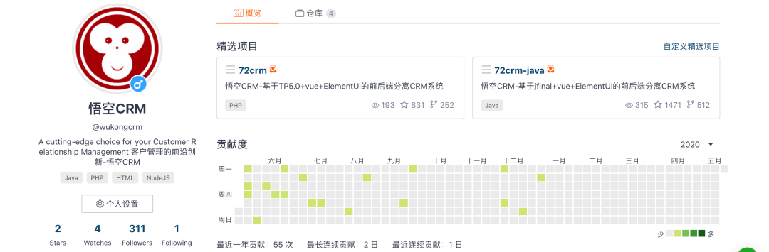 聊聊这个倾注10年的开源CRM项目，如何一步步火爆GitHub！_git开源项目crm-CSDN博客