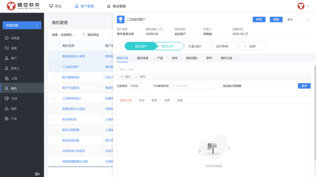 聊聊这个倾注10年的开源CRM项目，如何一步步火爆GitHub！_git开源项目crm-CSDN博客
