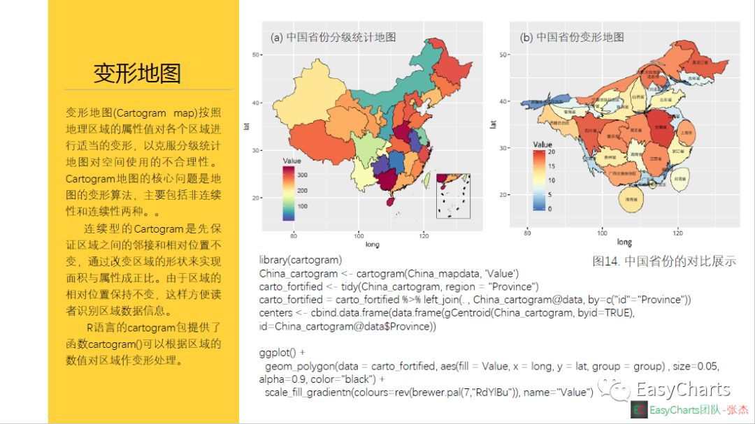 R语言ggplot2地理信息可视化（下）-CSDN博客