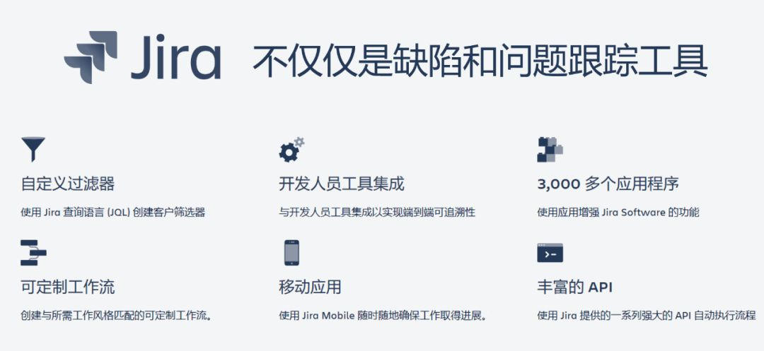Jira & Confluence 在敏捷转型中的重要性-CSDN博客