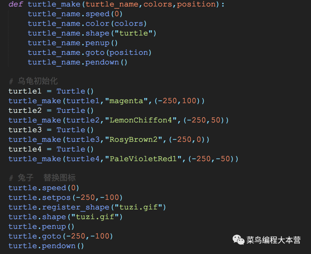 童年听的龟兔赛跑的故事，我终于用100行python实现了！ Csdn博客