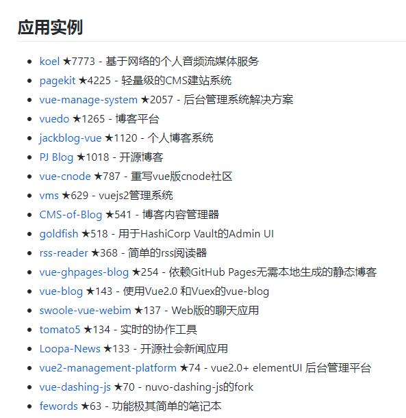 13个优秀的 Vue 开源项目及合集推荐 Csdn博客 