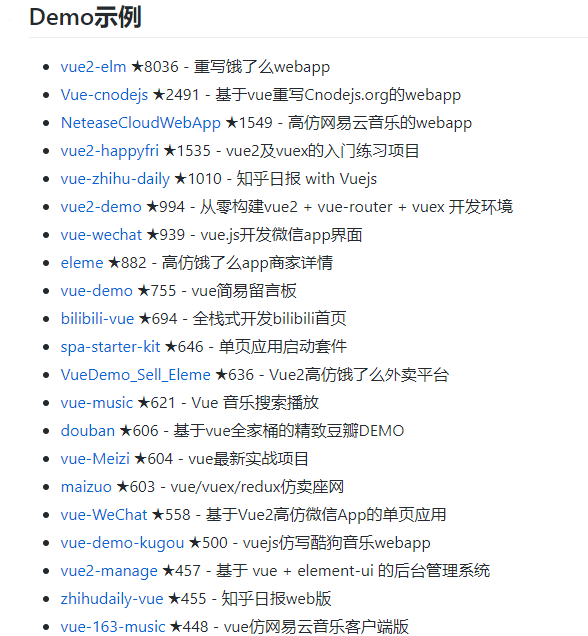 13个优秀的 Vue 开源项目及合集推荐 Csdn博客 