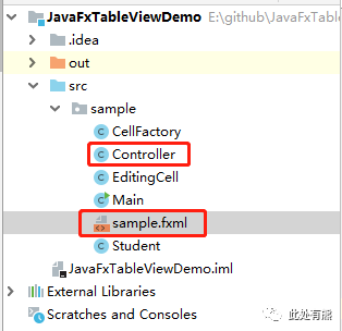 JavaFx之TableView表格操作----增删改及行多选_javafx tableview 多选-CSDN博客