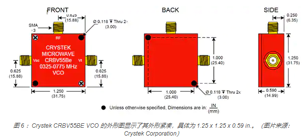 电压控制振荡器 (VCO) 的基础知识及其选型和使用-CSDN博客
