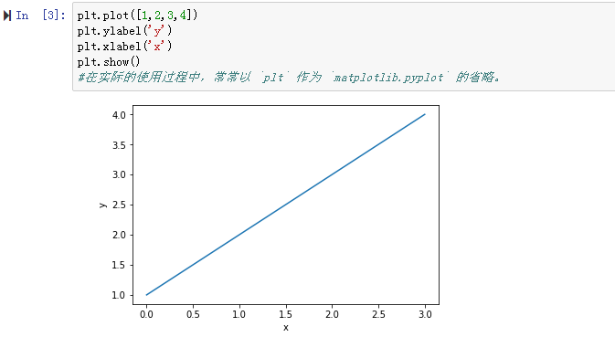 Python可视化库matplotlib绘图入门详解在matplotlib中如果想在图形上绘制一个红色的圆形标记应该如何做 Csdn博客 