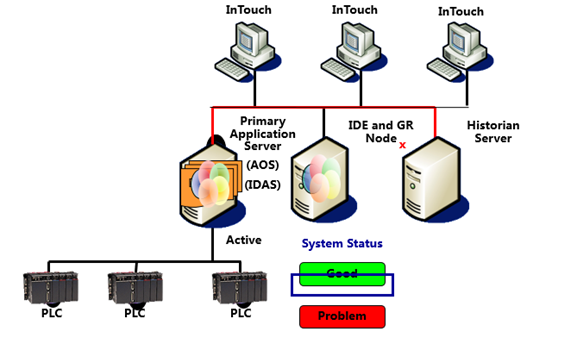 MES系统整体解决方案_mes详细方案-CSDN博客