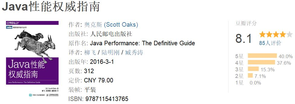 2018年，最受程序员推荐的Java书单-CSDN博客