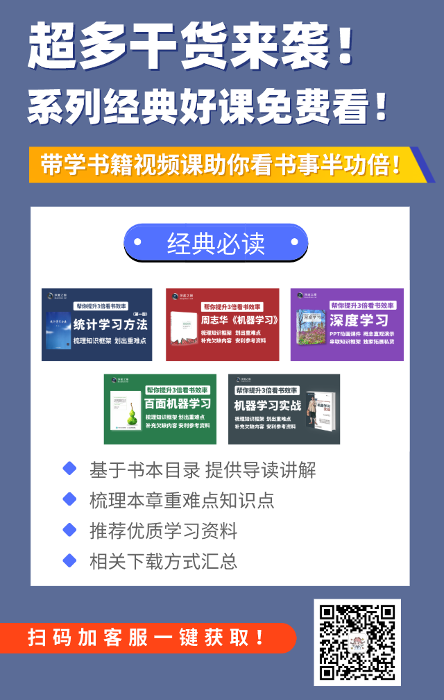 9大项目实战！tensorflow20框架实战（免费资料干货合集） Csdn博客 