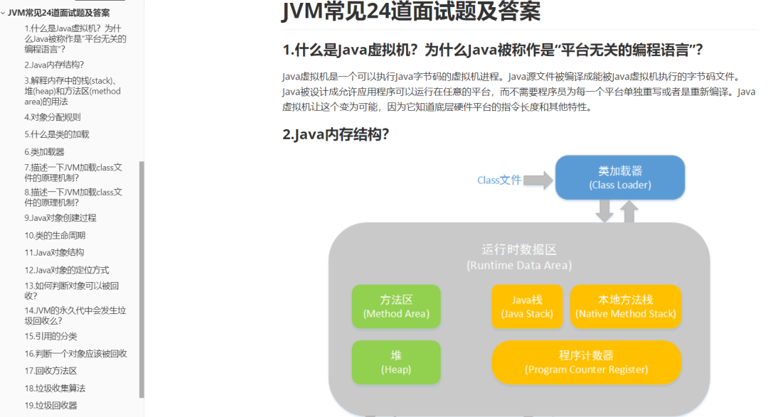 精选springbootvue开发的开源系统前端后端小程序 Csdn博客 