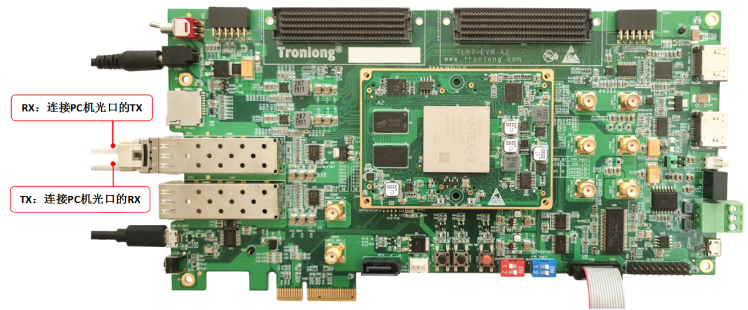 基于FPGA的光口通信开发案例_tx diff swing-CSDN博客