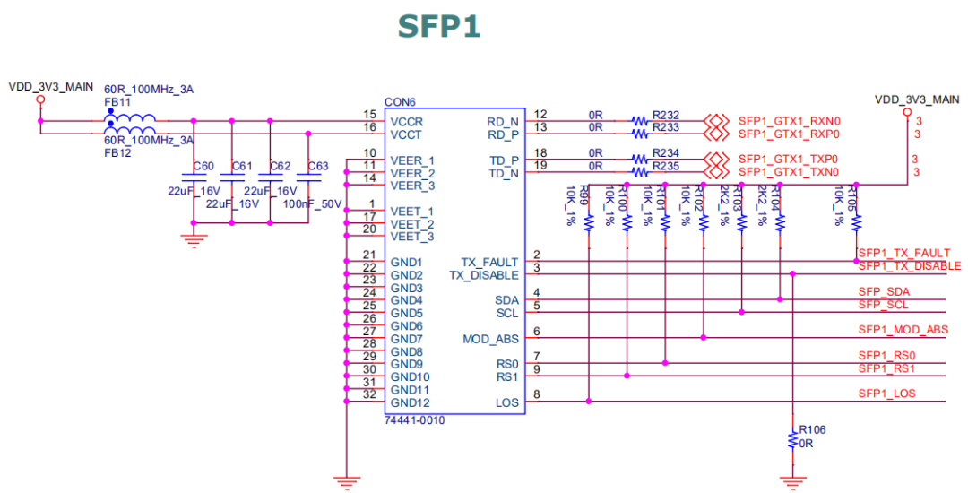 基于FPGA的光口通信开发案例_tx diff swing-CSDN博客