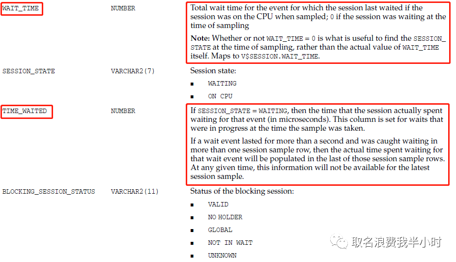 ASH的适用场景和常见用法（附2个经典案例）-CSDN博客